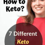 7 Different Keto Methods – Types of Keto Diet for Beginners | Healthy ...