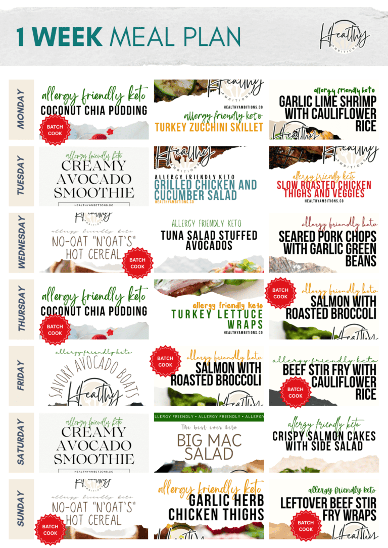 7 Days of Easy Meals for GLP-1 Users (Now in a Free Downloadable Format ...